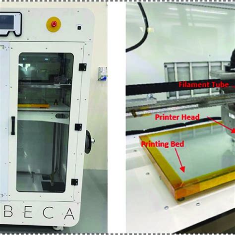 Tobeca 3d Printer Used To Fabricate The 3d Printed Specimens Sliced