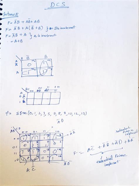 Dcs Notes Pdf