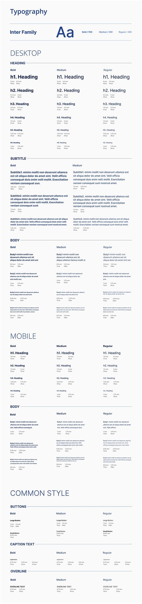 Figma Design System Design System Ui Design Principles Web Development Design
