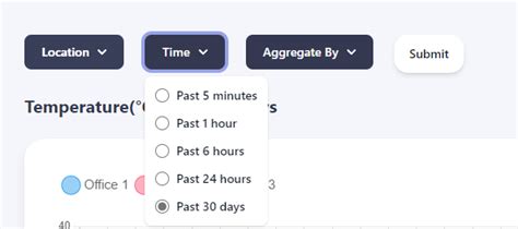 GitHub GayChin TH Tracker