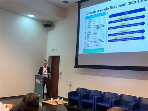 Ebdvf2023 Dataspaces Datasharing Standardization Interoperability Data Spaces Support Centre