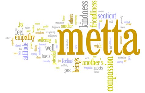 Metta: Loving Kindness – Water :: Earth :: Wind :: Fire