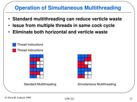 Ppt On Chip Parallelism Powerpoint Presentation Free Download Id