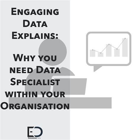 Engaging Data Limited On Linkedin Data Dataautomation Blogpost
