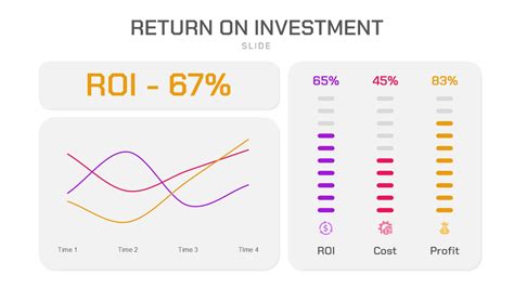 ROI PowerPoint Slide Template SlideBazaar