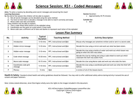 Ks1 And Ks2 Science Lesson Plan Powerpoint Science Detectives And