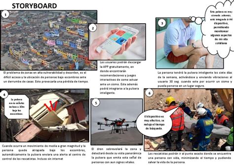 Storyboard Pdf Informática
