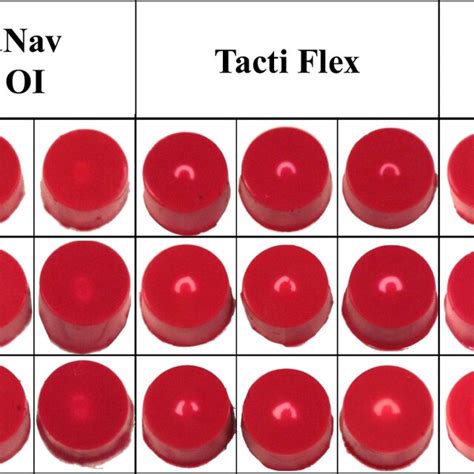 The Surface Lesion Characteristics Of Each Ablation Catheter During