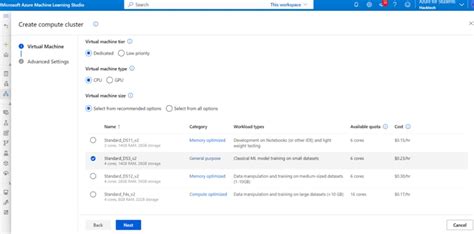 Predict Co2 Emissions From Cars With Azure Machine Learning Devpost