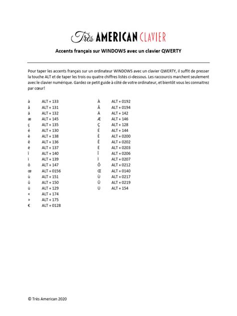 Accents Sur Clavier Qwerty Pdf