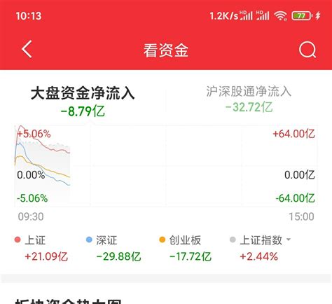 内资也开始跑了 NGA玩家社区