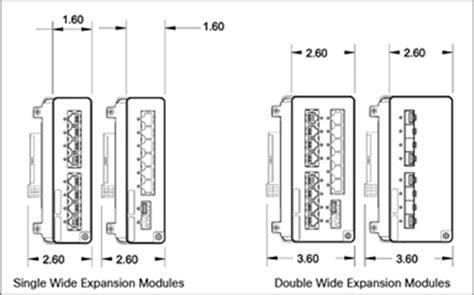 Cisco Catalyst IE Rugged Series Data Sheet Cisco