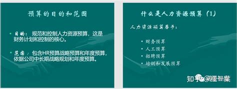 HR必修课人力成本分析 表格报告示例直接套用 知乎