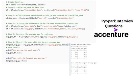 Pyspark Dataengineer Dataanalytics Etl Machinelearning Ai Tech Fardeen Khan