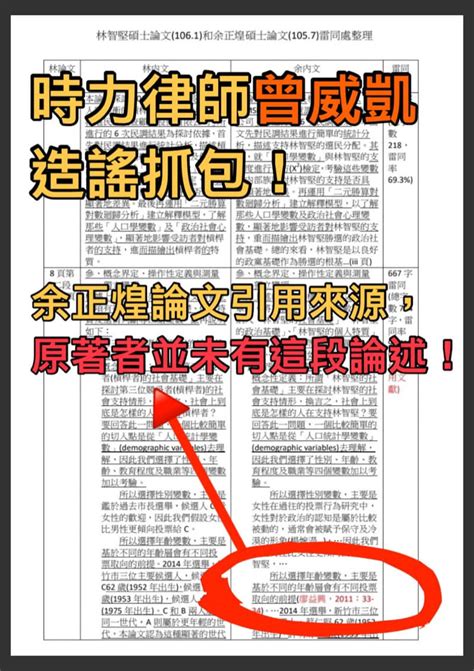 抓到了！這梗很綠 證據會說話！ 時代力量桃園黨部主委曾威凱， 擔任余正煌律師時造謠：
