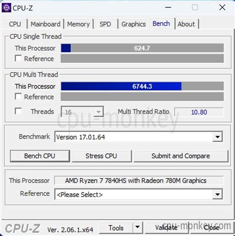 Amd Ryzen 7 Pro 7840hs Benchmark Test And Specs