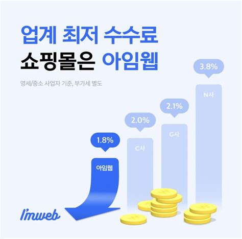 Y2k에 있는 유진 김님의 핀 그래프 디자인 파워포인트 템플릿 프로모션 배너