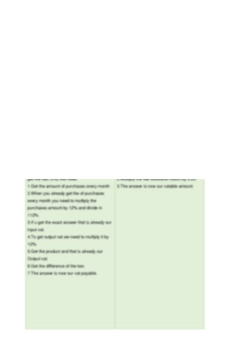 SOLUTION Vat Algorithm Studypool