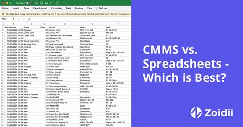 Cmms Vs Spreadsheets Which Is Best To Manage Maintenance