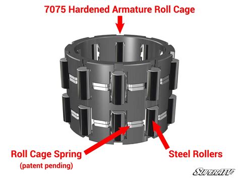 Polaris Ranger Sprague Carrier With Rollers