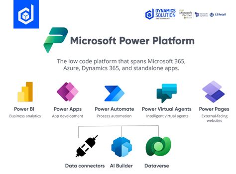 Was Ist Power Apps Power Apps Microsoft Learn