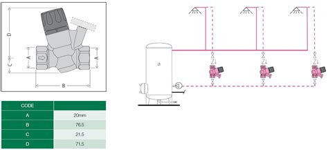 China Thermostatic Balancing Valve Manufacturers And Suppliers Factory Price Hispeed