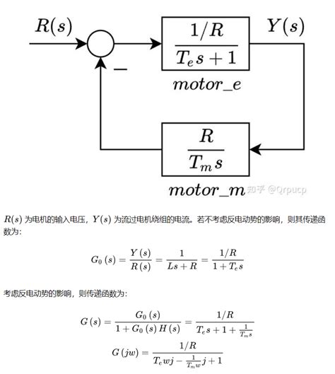 理论 电流环转速环参数设计（转载自用） drizzly n 博客园