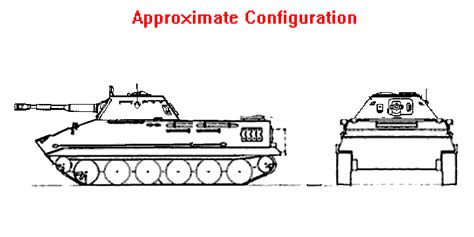 PT-85 (TYPE-82)