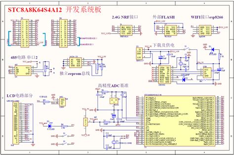 Exploring STC 8051 Microcontrollers Coding Embedded Lab