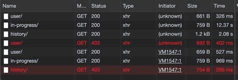 Status Code Cloudfront Returns Cached Error Response Despite Cache Control No Cache