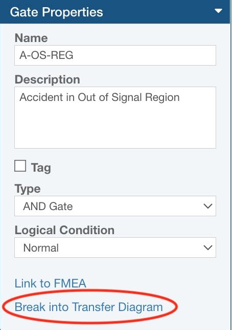 using transfer gates to manage large sae fault trees