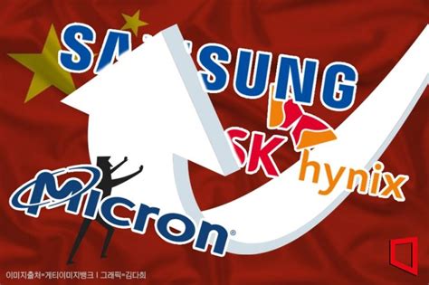 Hbm 잘나가도 마이크론 울상삼성 반도체전략 수정 불가피