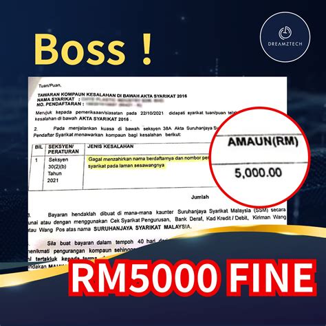 Dreamztech ⚠️ Is Your Company At Risk Of A Rm5000 Fine ⚠️ Not Displaying Your Ssm