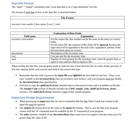 Solved Inventory Application Program This Project Involves Chegg