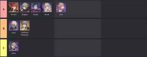 Tier List Honkai Star Rail Hsr Terbaru Ada Karakter Yang Naik Tingkat