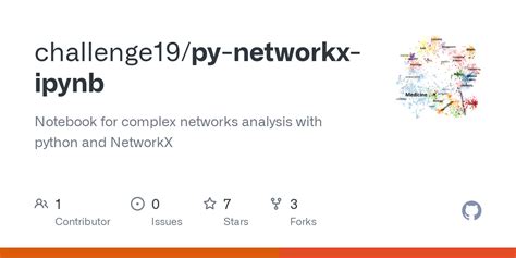 GitHub Challenge Py Networkx Ipynb Notebook For Complex Networks Analysis With Python And
