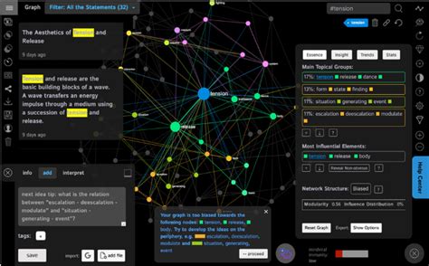 Visual Graph Visualize And Manipulate My Nodes Via A Graph View Tana