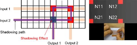 Figure From Design And Fabrication Of An Array Of Touch Sensors For Robotic Applications