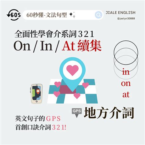 家樂英語培優 60秒懂文法句型 今天是地方介詞at特輯 看了這篇 就不會再in On At傻傻分不清楚啦！