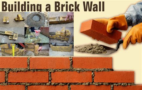How To Lay Bricks For A Wall How To Build A Brick Garden Wall
