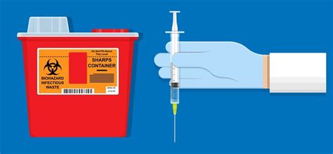 Sharps Container Clipart