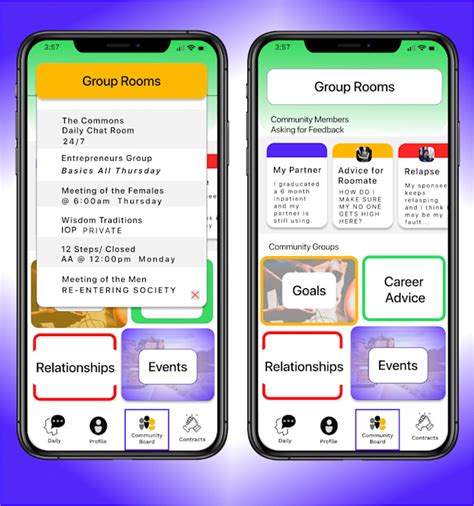 Design User Interfaces And Create Information Architecture For