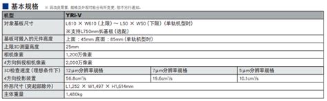 雅马哈3DAOI光学检测仪 SMT整线方案服务商