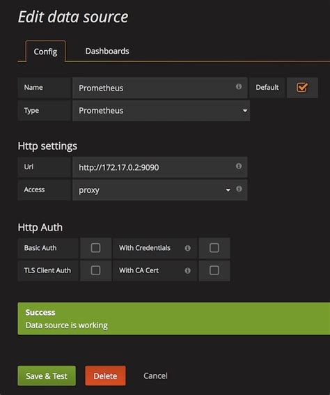 Grafana Datasource Prometheus Softwaretester