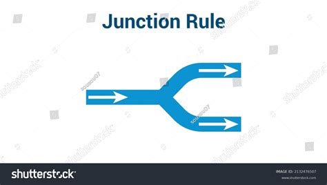 Junction Rule Physics Stock Vector Royalty Free 2132476507 Shutterstock
