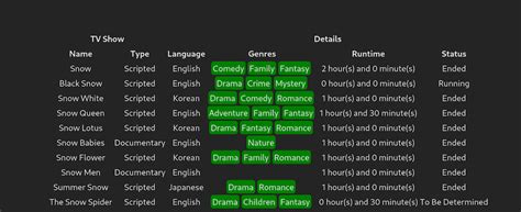 A Complete Guide To Tanstack Table Formerly React Table Logrocket Blog