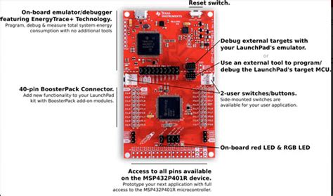 CCS MSP432P4111 ADC Driver Channels MSP Low Power Microcontroller