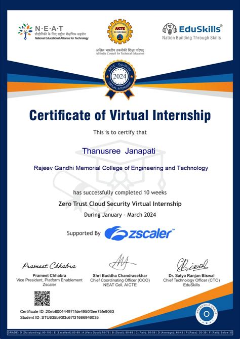Thanu Sree Janapati On Linkedin Cloudsecurity Zerotrust Aicte