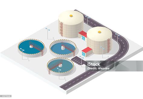 저수시설 치료 제품의 등각투영 미흡함 인포그래픽 커요 박테리아 정제기 흰색 하수 처리장에 대한 스톡 벡터 아트 및 기타 이미지 하수 처리장 등측투영법 하수 Istock