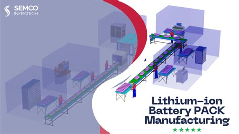 Lithium Battery Cell Ocv Testing For Health And Capacity